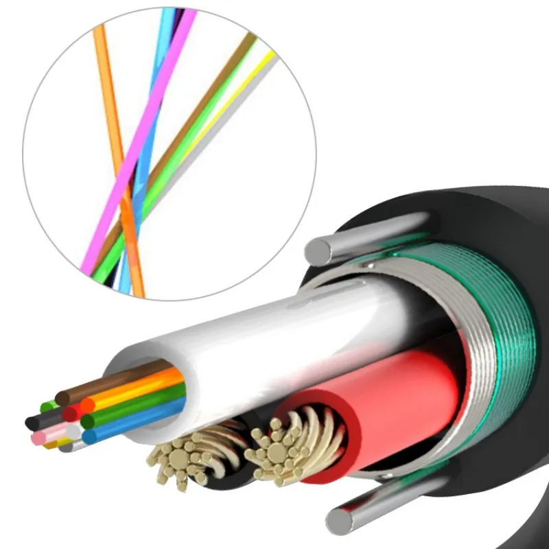 Gyxtw Rv Rvv Hybrid Fiber Power Cable Copper 12 * 1mm2 1.5mm2 Gyxtw 12 ...