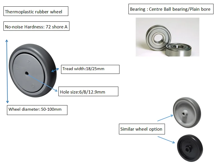 Sq Caster Manufacturer 3inch/4inch 75mm/100mm Non-marking Tpr Caster ...