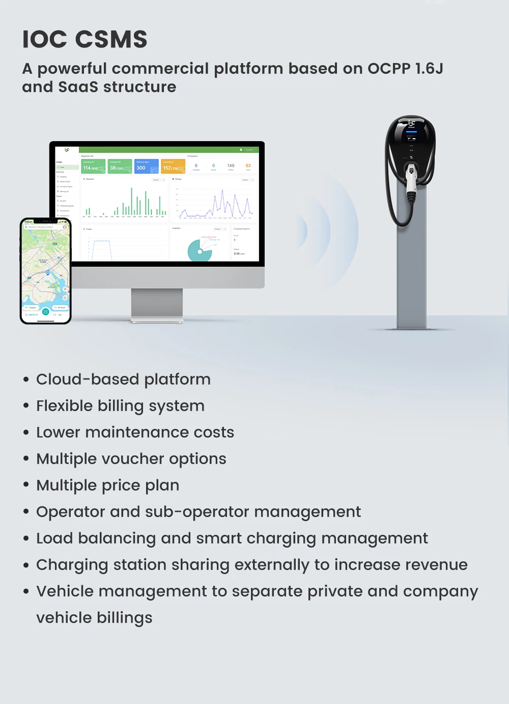 OCPP 2.0 Dynamic Load Balancing Wallbox Dlb Evse Iso 15118 Level 2 Wifi ...