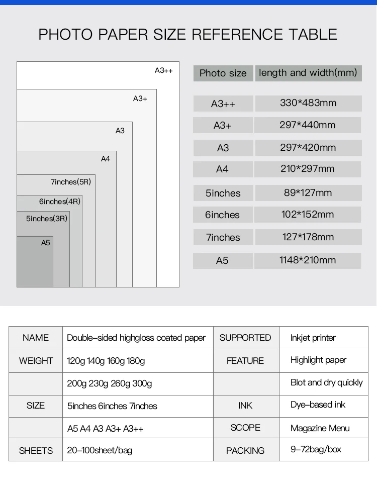 High Glossy A4 Inkjet Photo Paper Double Sided-Factory Price| Alibaba.com
