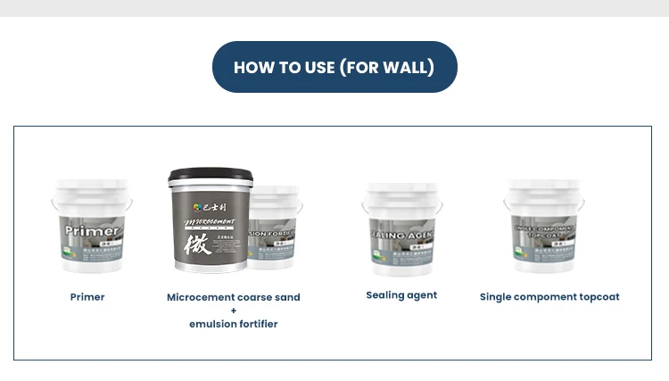 Single Component Microcement Sealing Floor Coating Paint