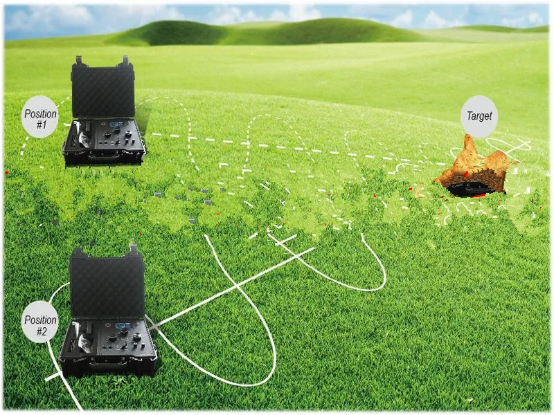 Epx10000 Long Range 1000m Metal Detector Epx-10000 Underground Gold ...