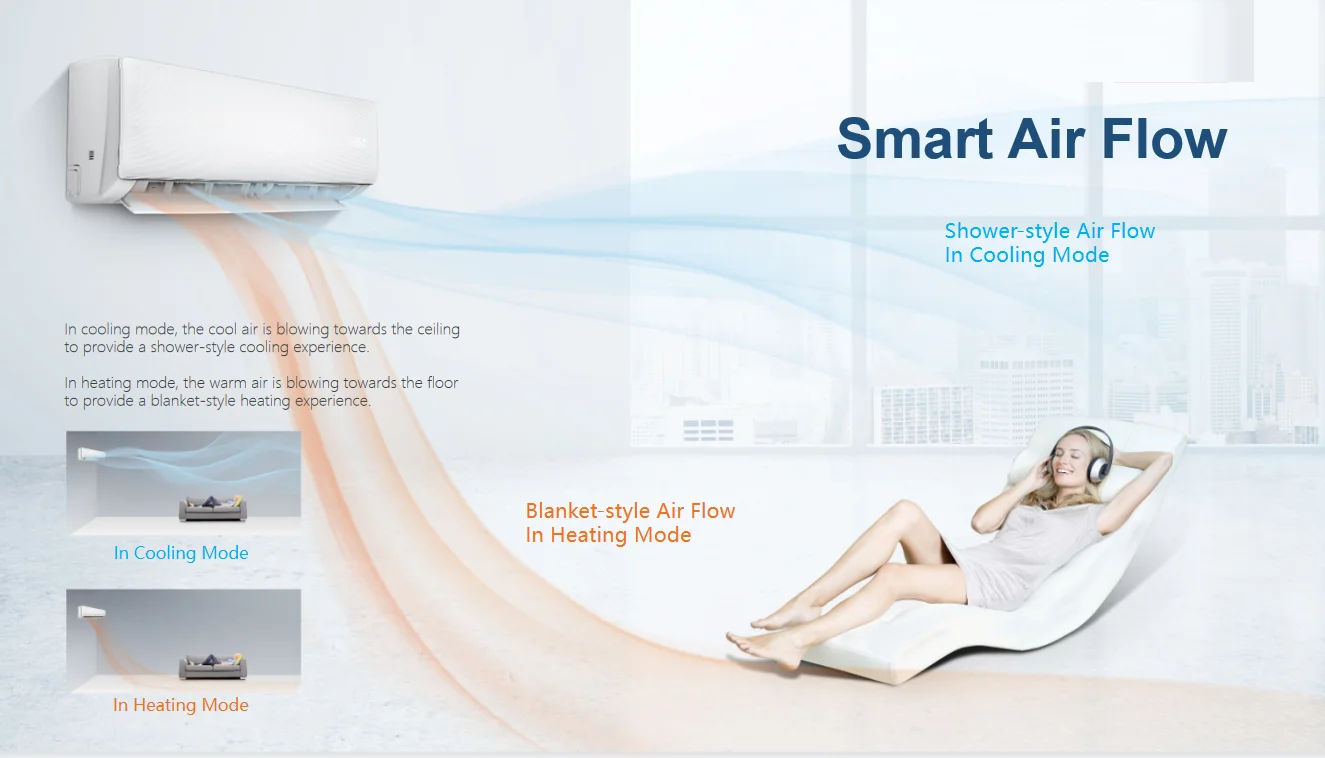 Wall Mounted Split Air Conditioners Mini Split Aire Acondicionado ...