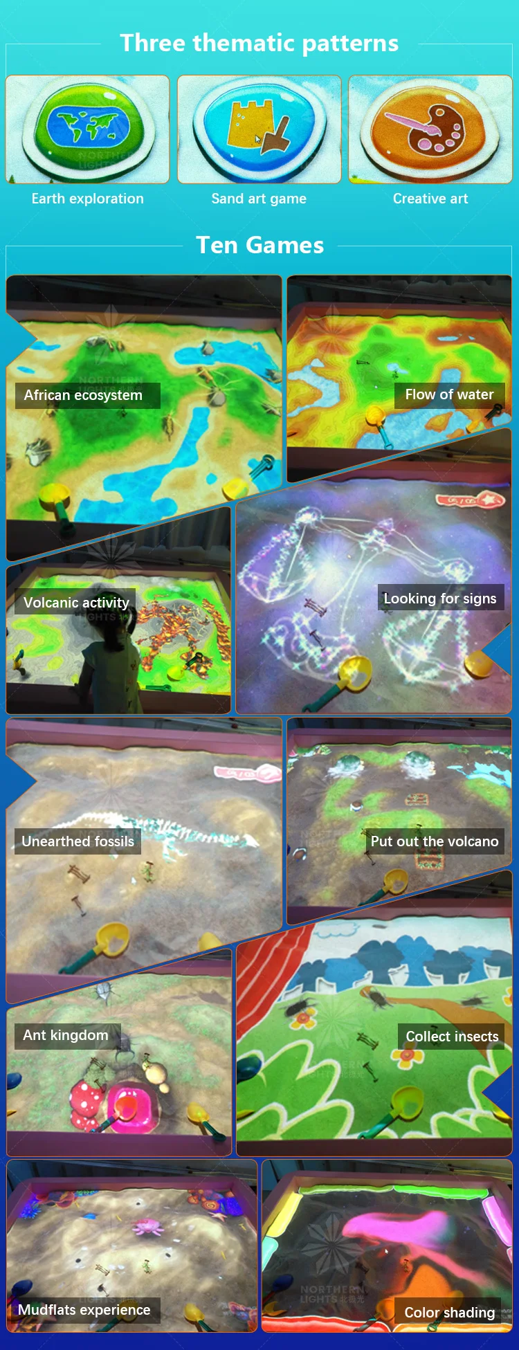 Sand Table Projection Sand Box Indoor Sand Interactive Projection ...