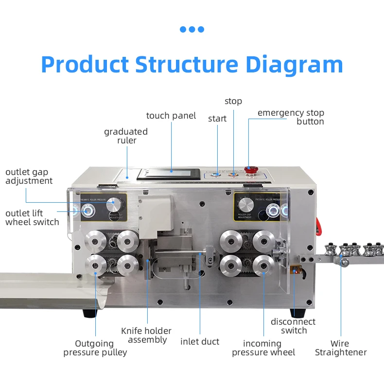 Factory Multicore Automatic Wire Cutting and Stripping Machine