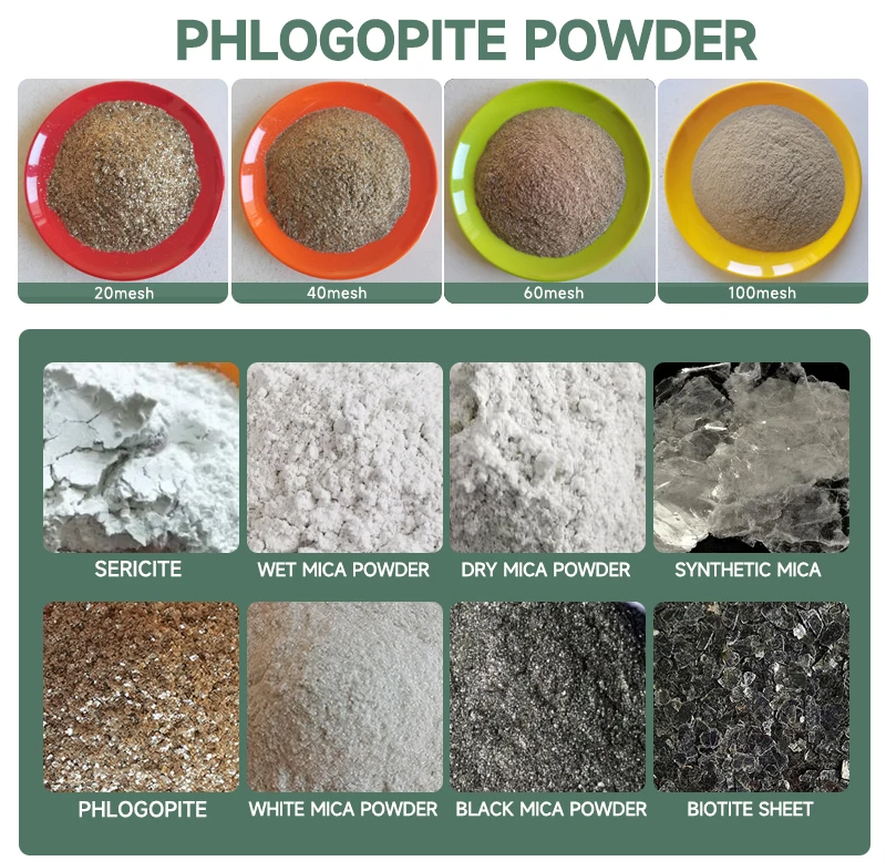 Bulk Cosmetic Recolored Pearlescent Pigment Mica Powder - Buy Mica mica ...