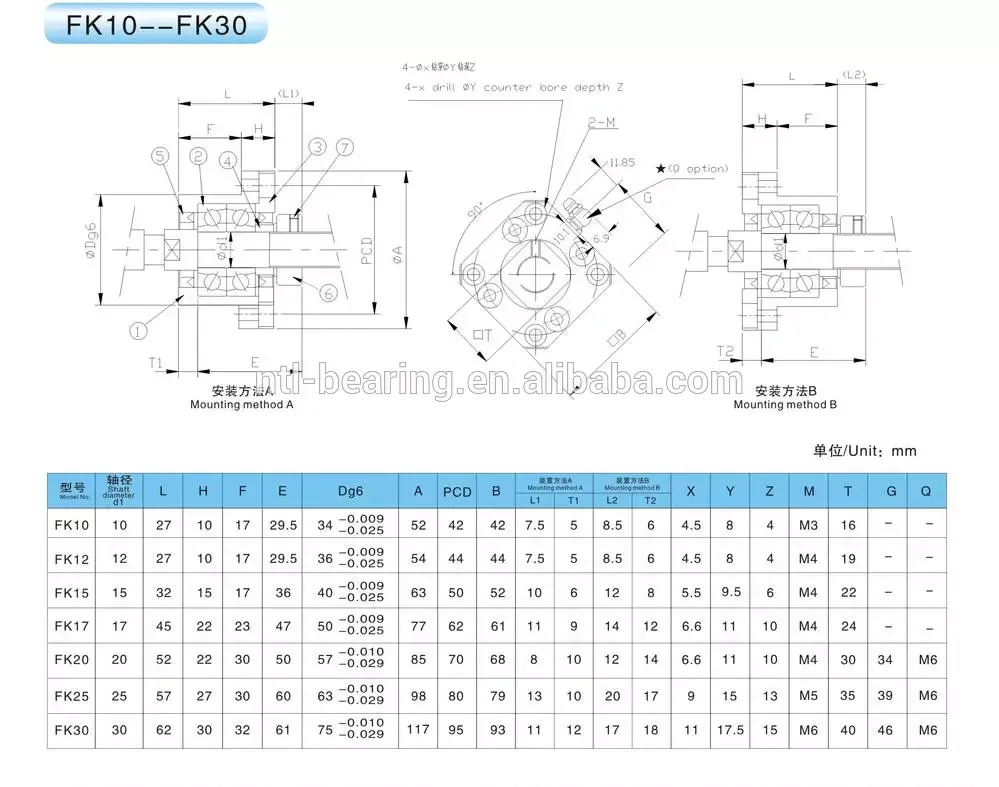 Fixed Side Ball Screw End Support Unit Bearing FK12 for 3D Printer
