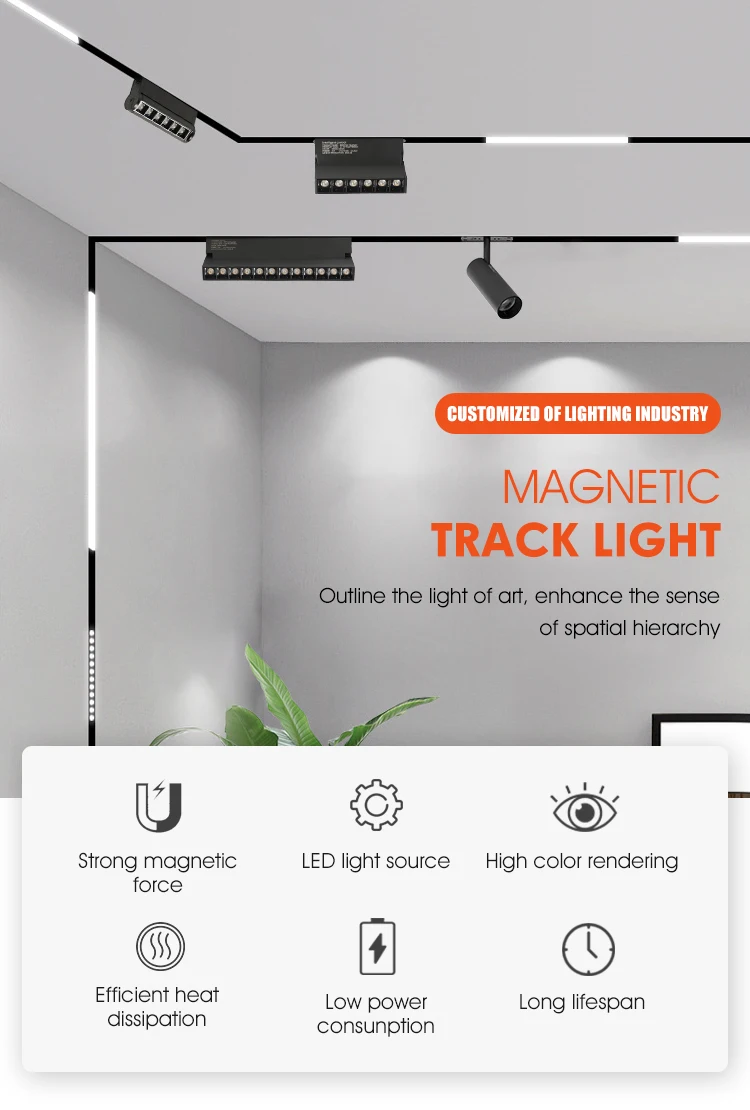 Sd Commercial Rail System Lighting Adjustable Grille Lamp 6w 12w 18w ...