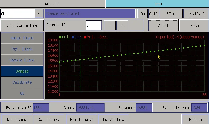 Mindray BA 88A Auto Chemistry Analyzer - Portable & Efficient