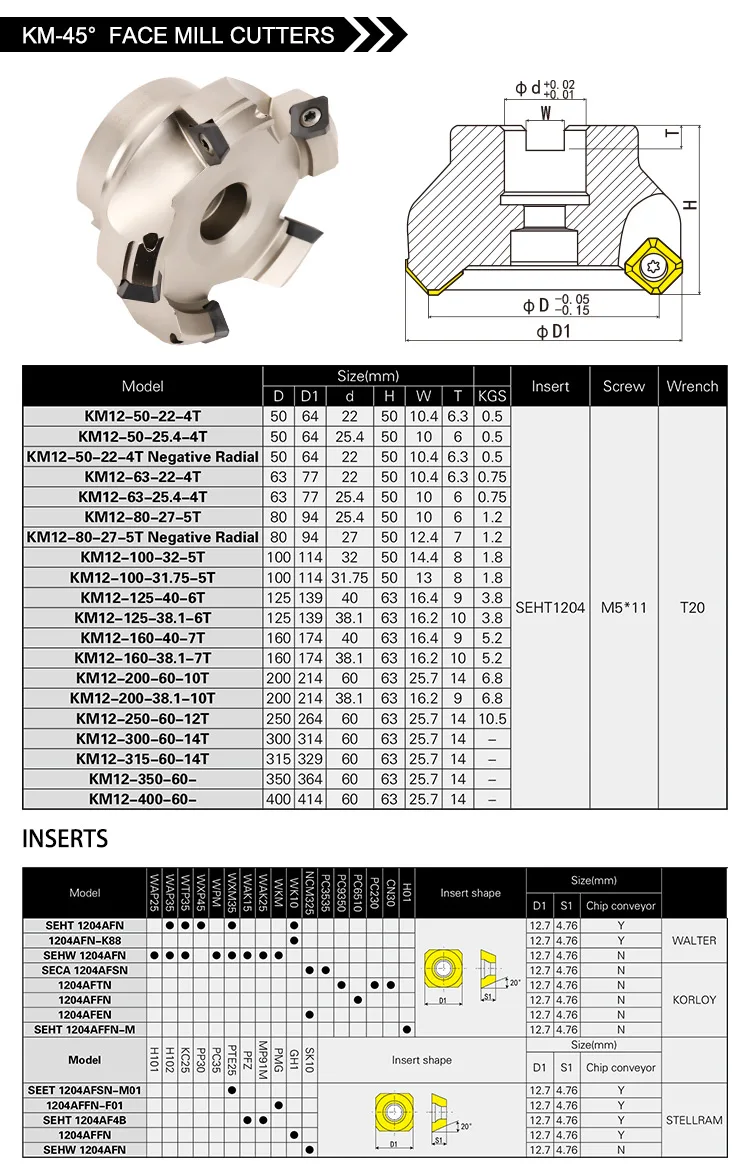 KM Face Mill Cutter Head - Precision CNC Milling Tools