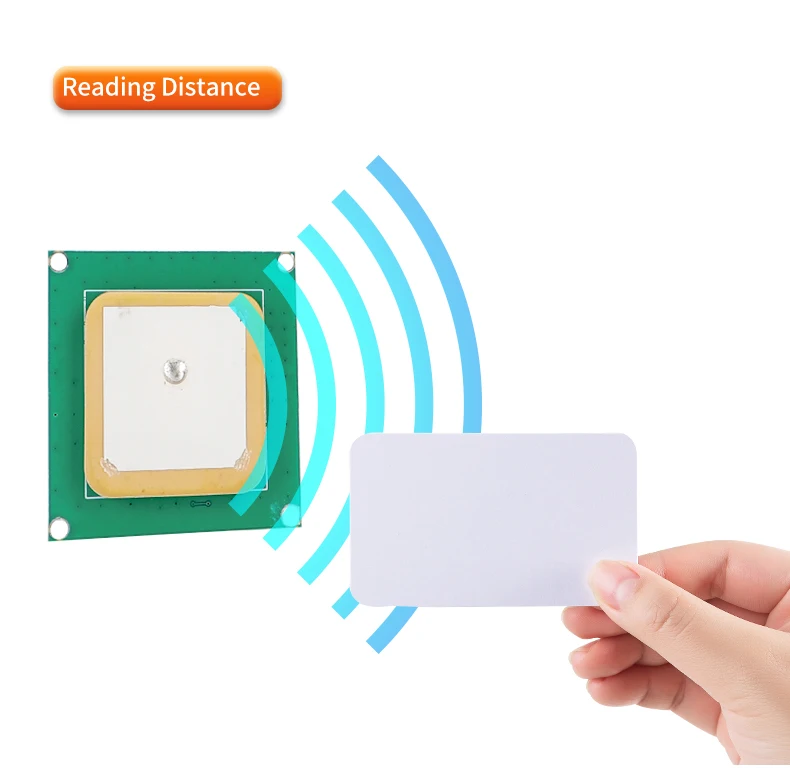 FONKAN RFID Module - Integrated UHF Solution for Raspberry Pi