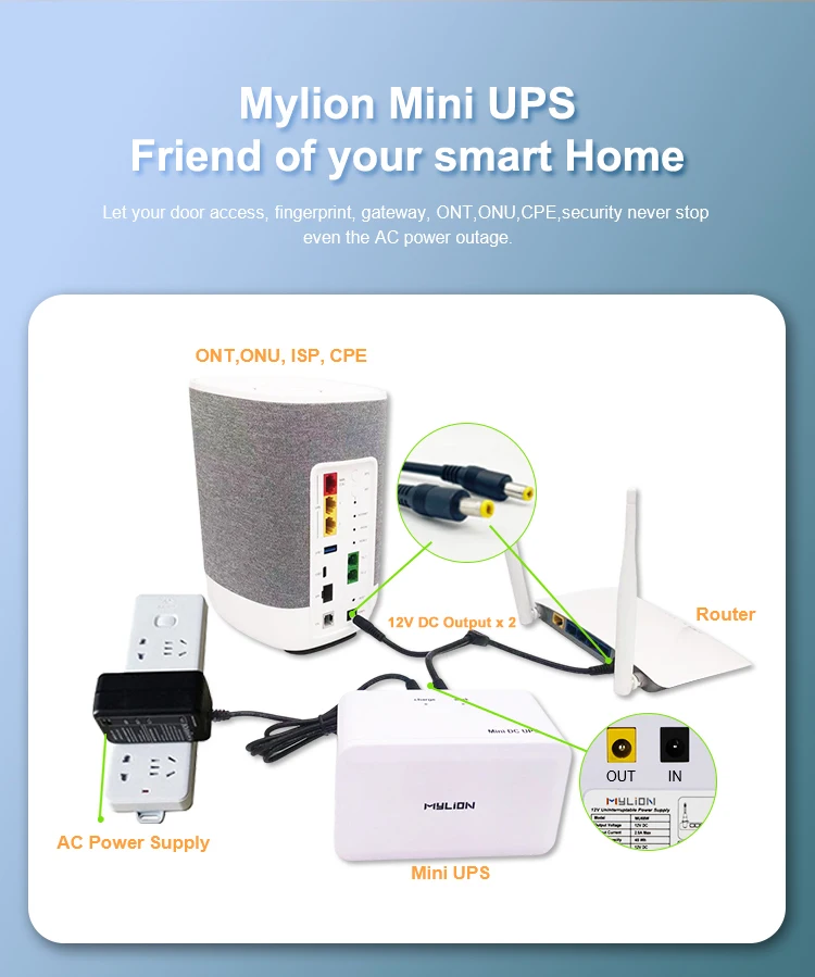 Mylion 12v 2a Mini Dc Ups 30wh 8000mah Lithium Battery Backup 12v Power ...