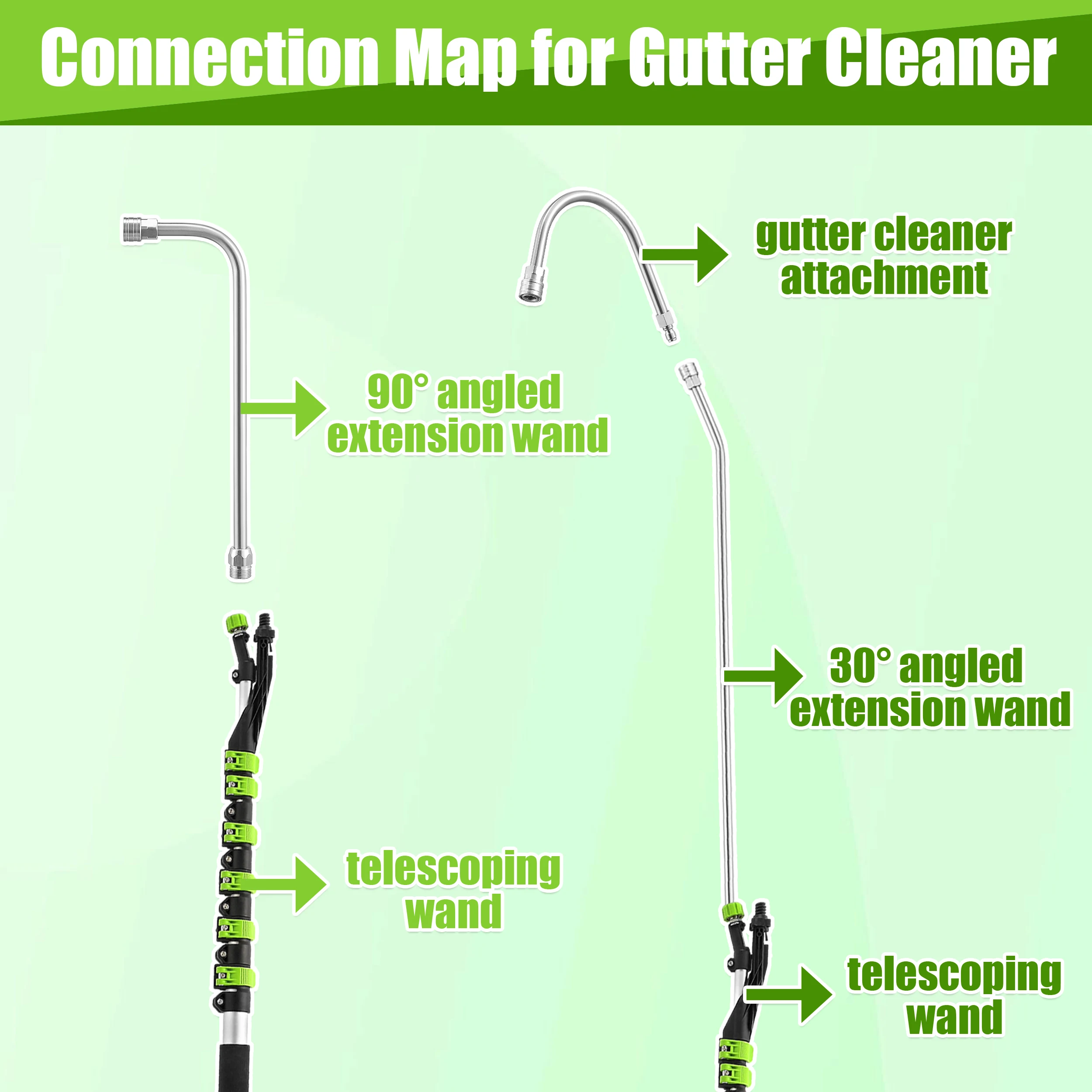 21 FT Telescopic Gutter Cleaning Wand - Aluminum Pressure Washer