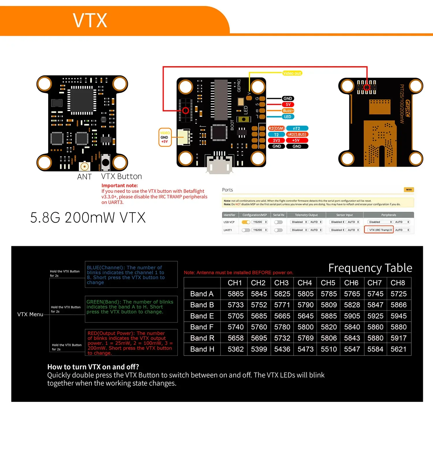 Geprc Stable F411 Electoronics All In One Esc Flight Controller 12a Esc ...