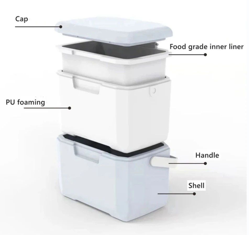 8L Outdoor Ice Chest Cooler Box - Perfect for Food Preservation