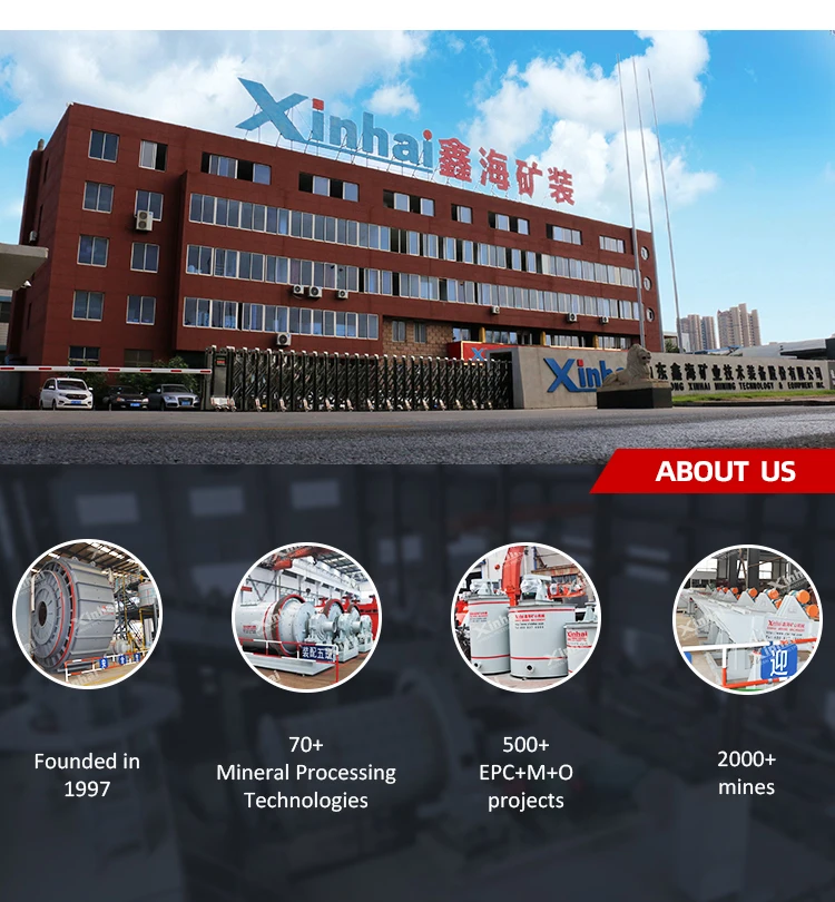 Xinhai Submerged Spiral Classifier Specification,Spiral Classifier ...