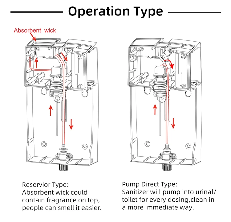 Oem Customization Wall Mounted Automatic Toilet Urinal Sanitazer ...