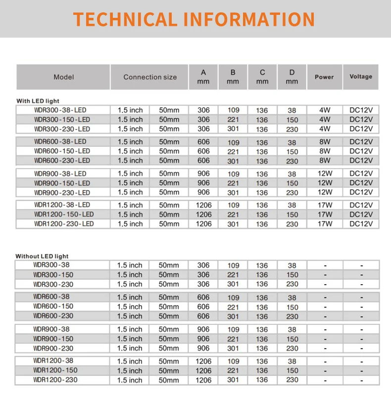 Rideau Lame Transparente - Acrylic Water Wall Blade Curtain