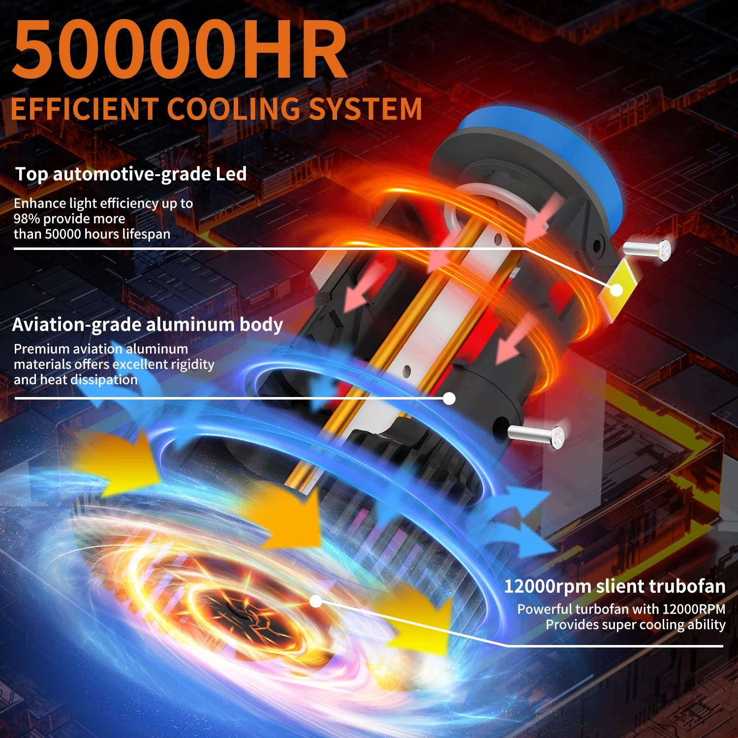 Auto Lighting System Car Led Headlight 200w 50000lm High Power H8 H9 H7 9005 H11 H4 Led ...