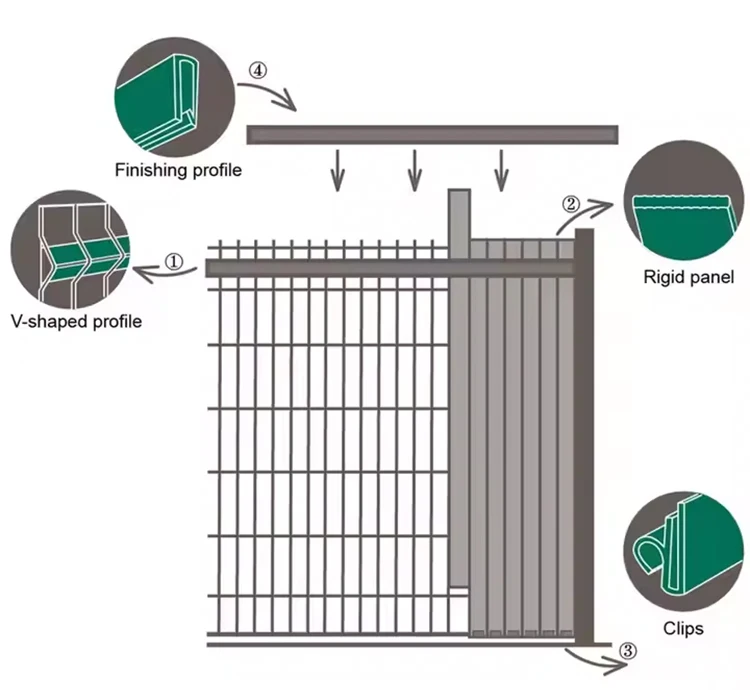 Modular Fence - Durable Privacy Panels for Outdoor Spaces