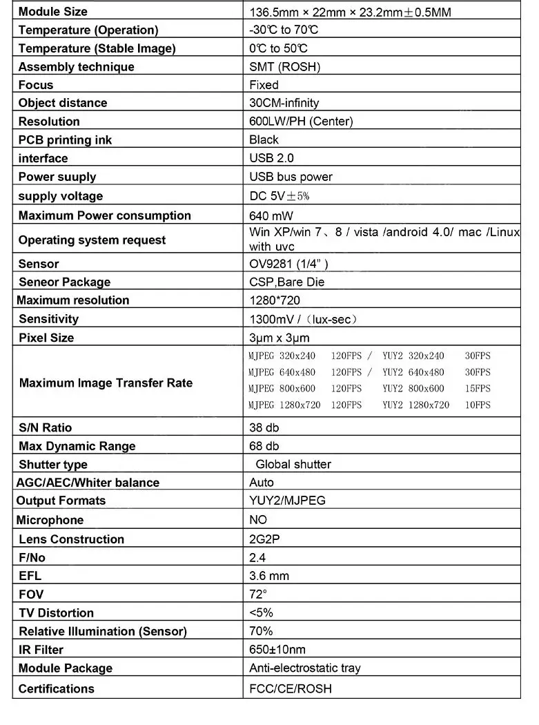 OV9281 USB Global Shutter Camera Module - 1280P*120FPS