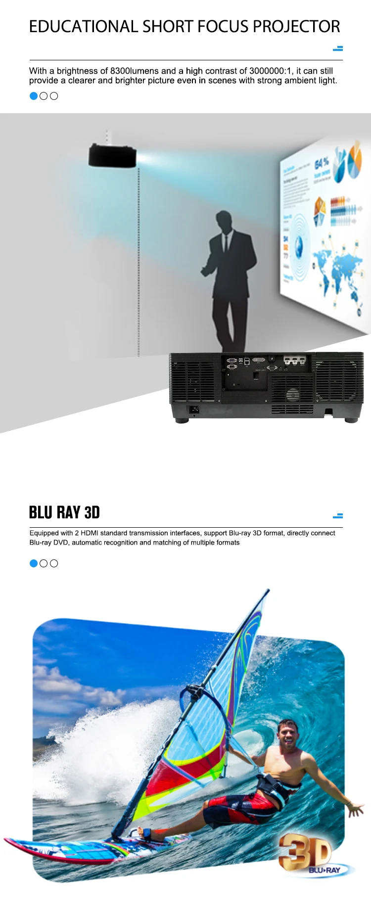 Full Hd Smart Projector Inask Lmu830 1920*1200 8300 Lumens High ...