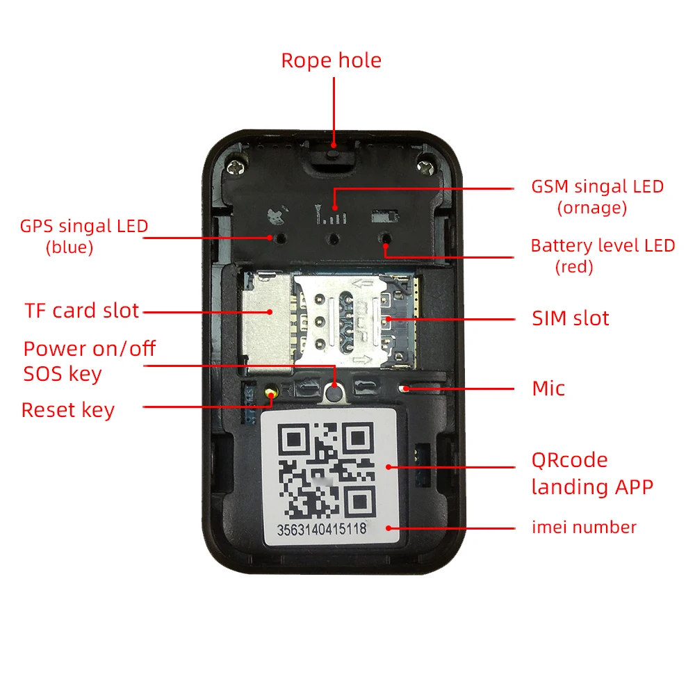 G05 Mini GPS Tracker - Real Time Car SOS & Magnetic LBS