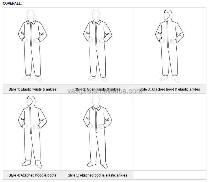Vastprotect CE Cat3type56 Coveralls - Anti-Static & Waterproof