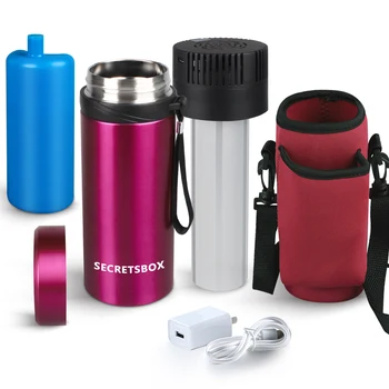 2023 Secretsbox Diabetic Insulin Cooling Case Carrying Medicine Cooler ...