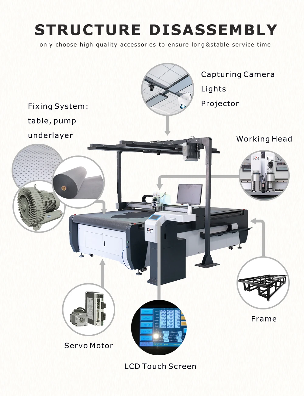 Automatic Cnc Cutter Plotter Flat Bed Corrugated Cardboard Carton Box ...