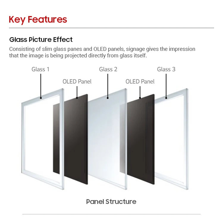 Ultra Thin Double Sided Floor Stand Kiosk 4K Digital Led Screens Floor ...