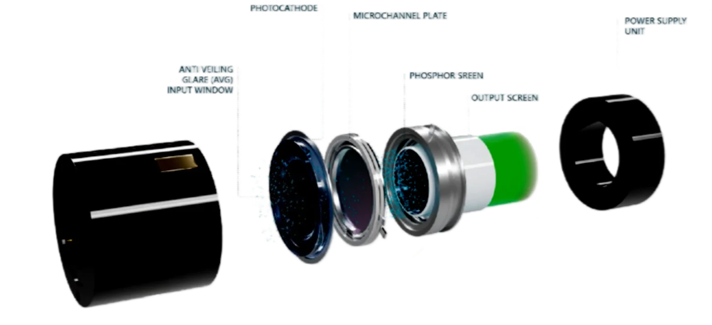 Factory Price Blemished Image Intensifier Tube Gen2 Gen3 Fom1200 ...