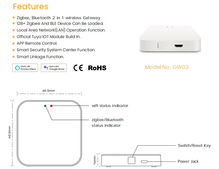Avatto Tuay Smart Zigbee 3.0 Gateway - Control Your Home