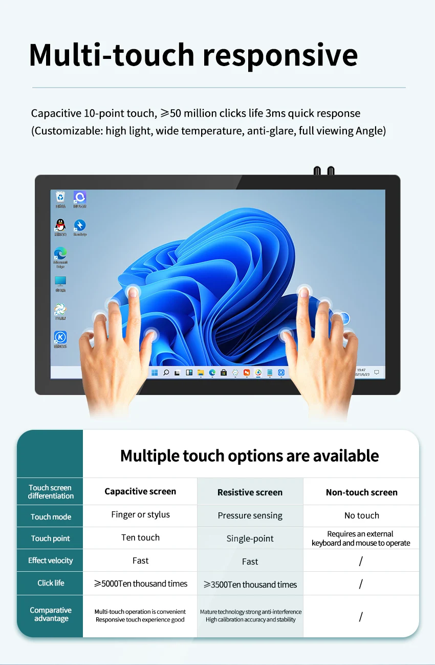 12.1 Inch Industrial Touch Screen PC for Smart Factories