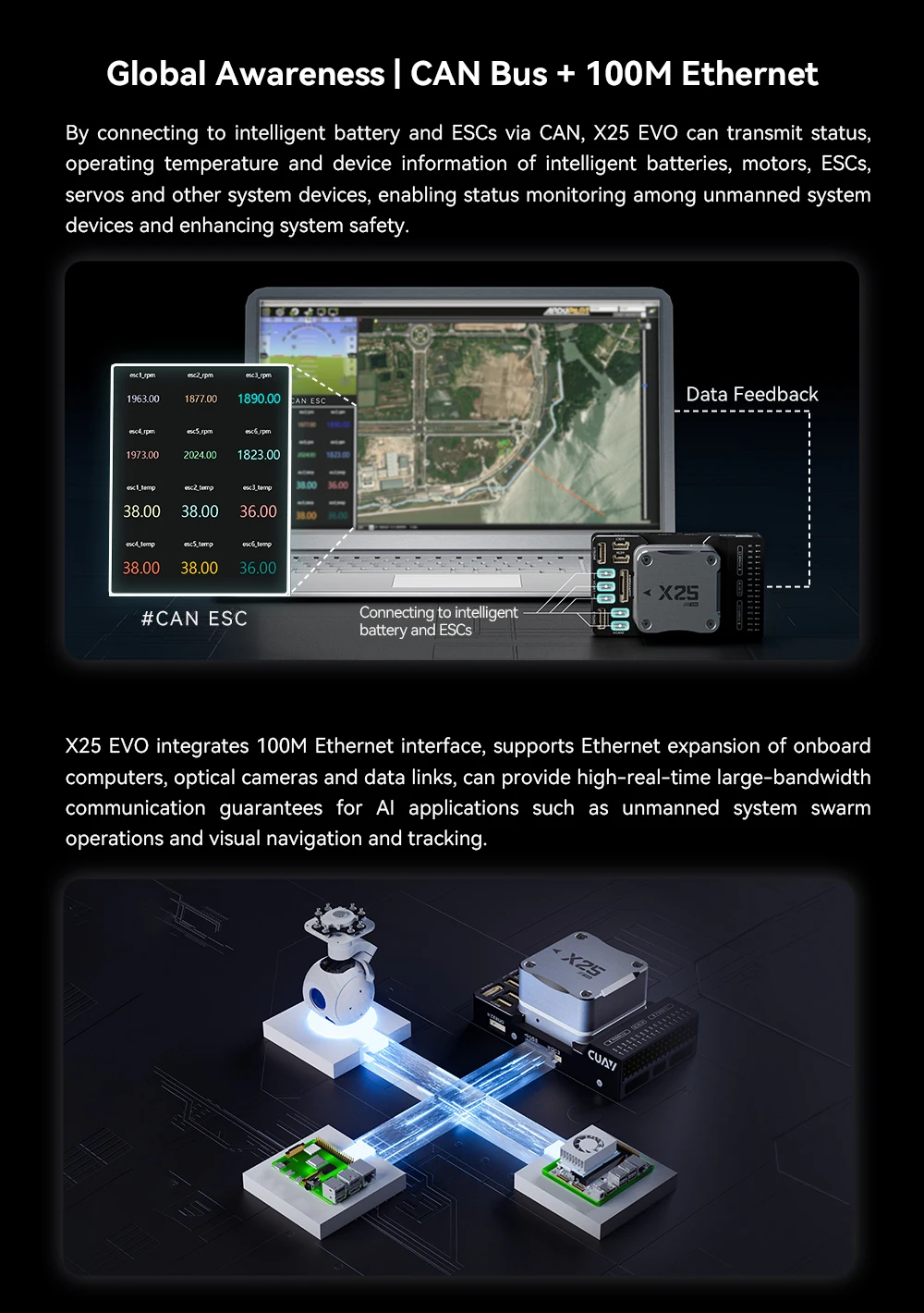 Original CUAV X25 Long Range Ardupilot Pixhawk 248 Boat Controller High ...