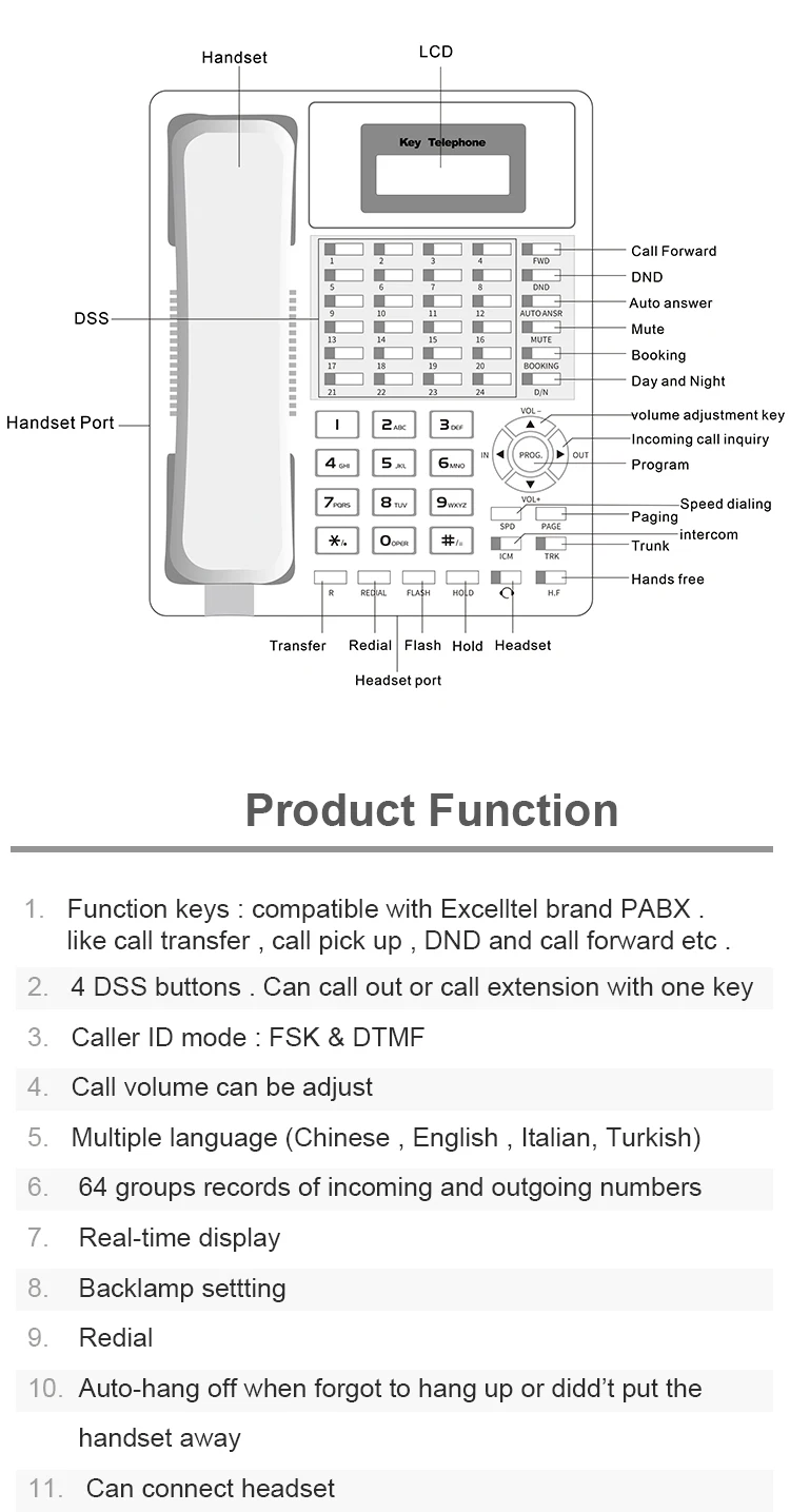 Excelltel PH203 Corded Landline Phone - Caller ID & Voice Mail