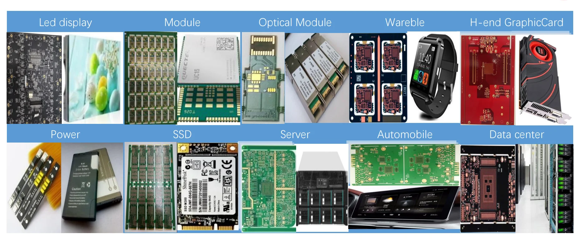 Pcb Assembly Manufacturing Power Supply Pcb Manufacturer Oem Pcb - Buy ...