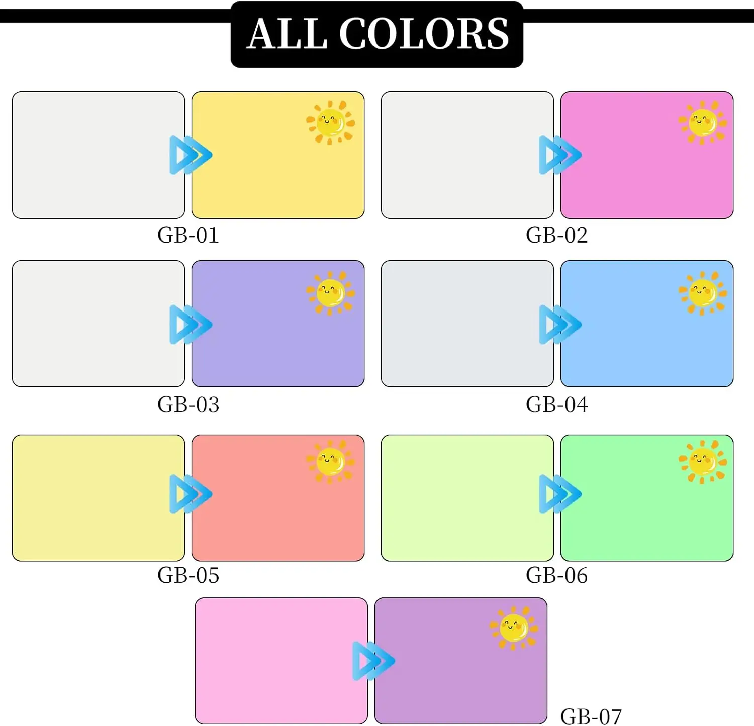 Uv Detection Stickers For Sunscreen Reusable Sunscreen Reminder ...