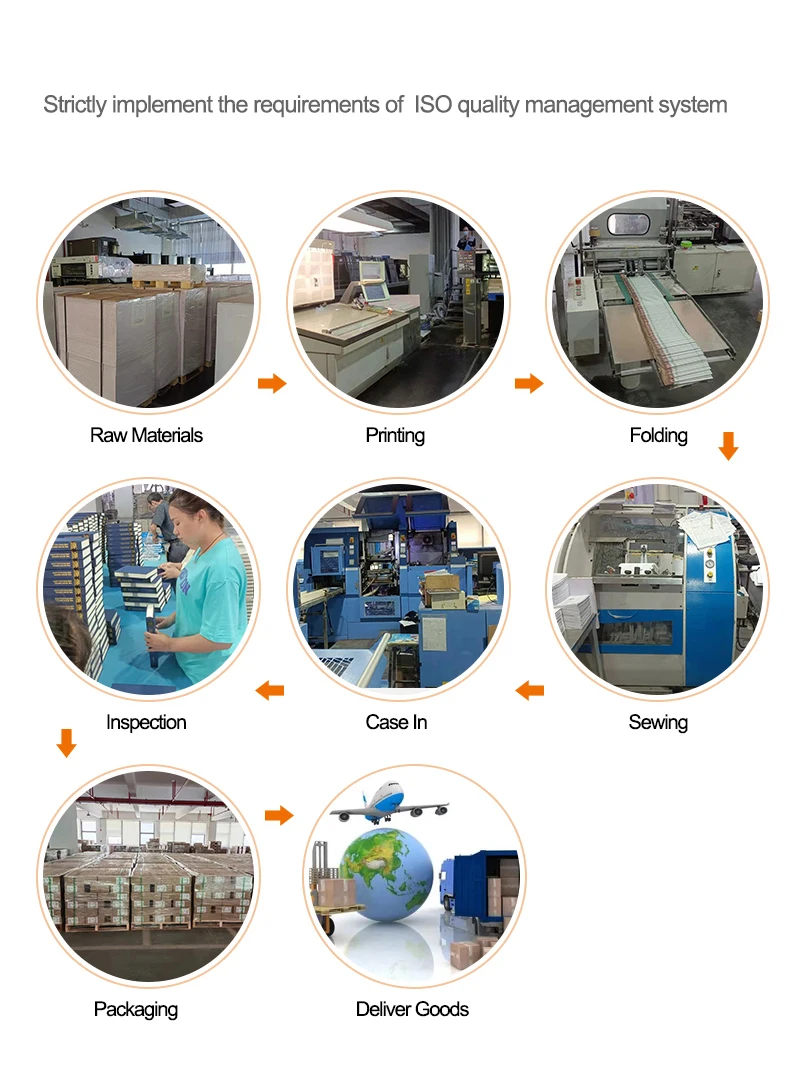 A5 Size Hardcover Spiral Notebook - Custom Design for Students