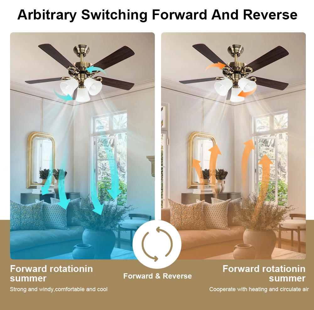 Plywood Blades 52inch Dual Modern Led Ceiling Fan Remote Control Copper ...