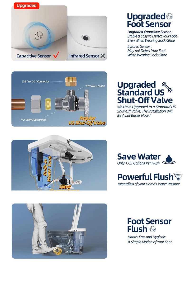 Leton Modern Auto Open Sensor Flush Electronic Toilet Concealed Tank ...