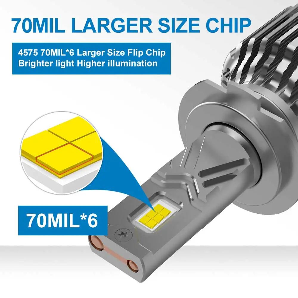 NG 300w 50000lm Auto Headlamp Bulb 9005 H1 H3 H11 Canbus H7