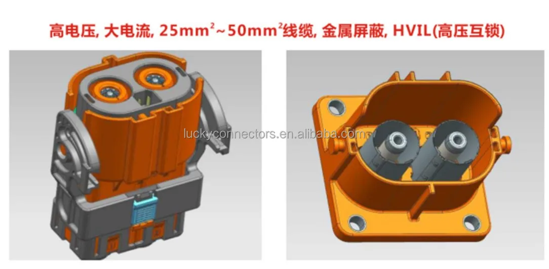 Made In China High Voltage Wire Connector Hvsl Hvil High-voltage ...