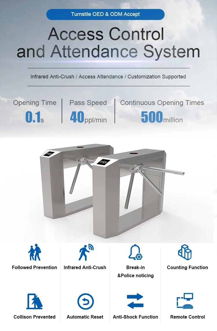 Security Turnstile Gate Rfid Gate Access Control Coin Token Nfc Digital ...