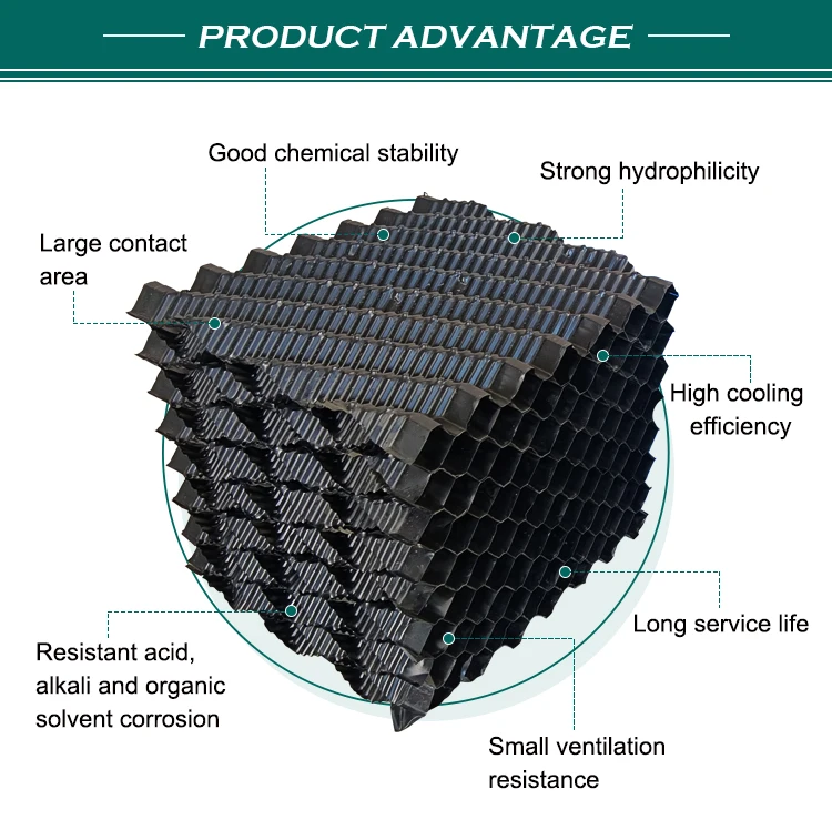 pvc fills of cooling tower high efficiency cooling tower fill ...