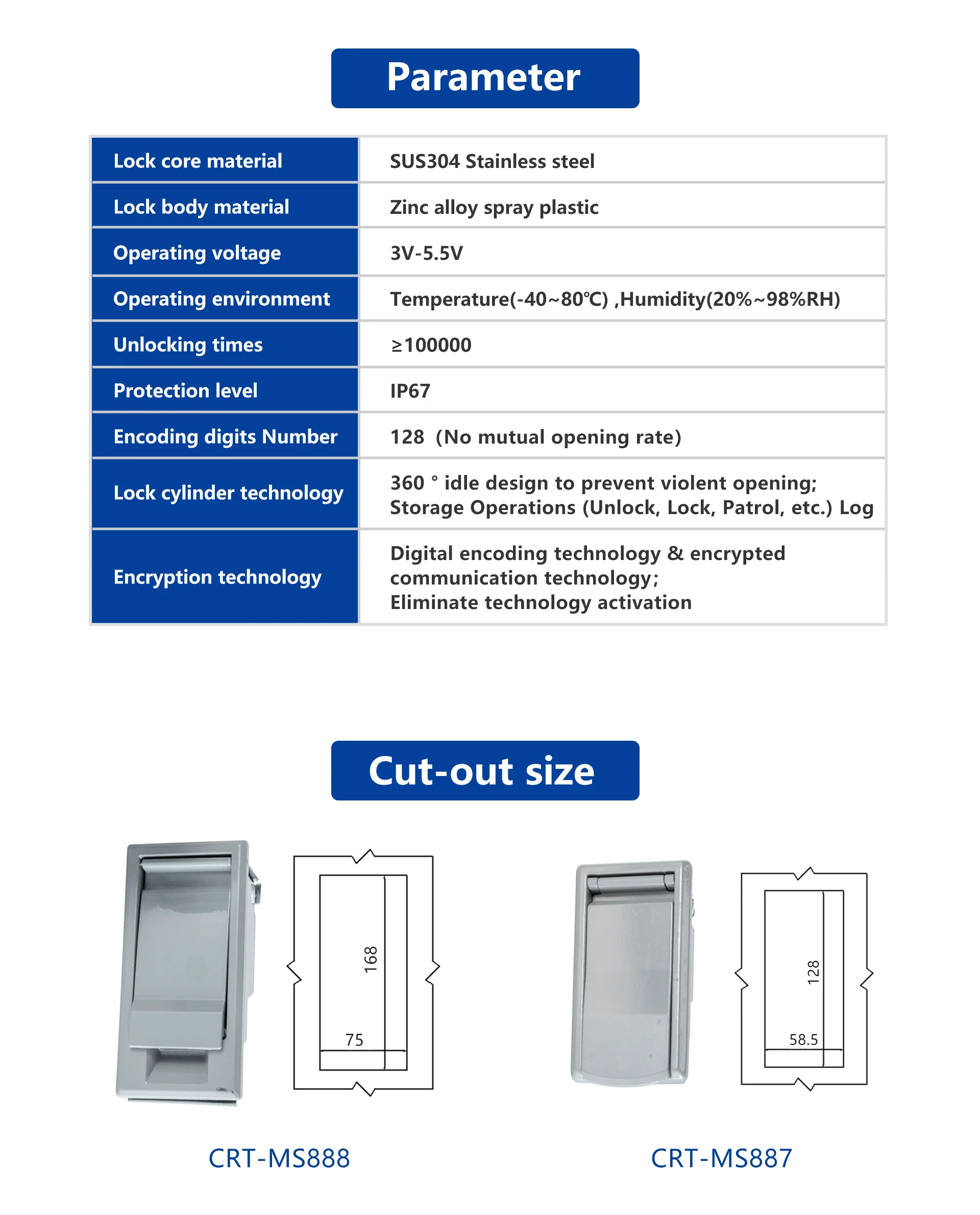 NB IOT Management Solution High Security Power Industry System Remote ...