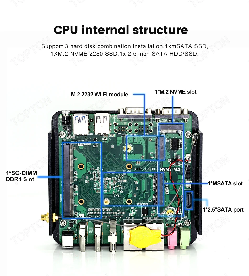 12th Gen Fanless Mini Pc Alder Lake N100 N95 Quad Core Dual Lan 2*com Industrial Computer - Buy ...