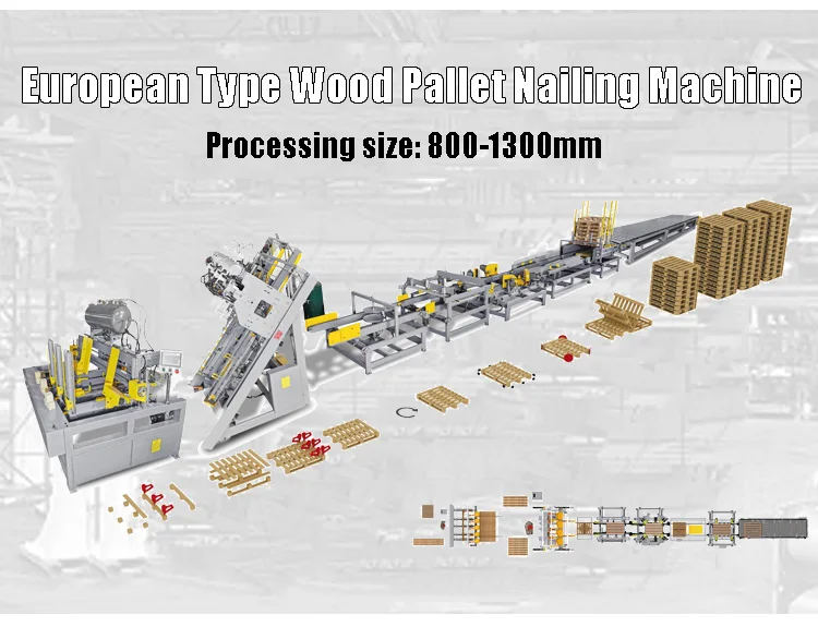 Euro Wooden Pallet Complete Production Line for Making European Pallet ...