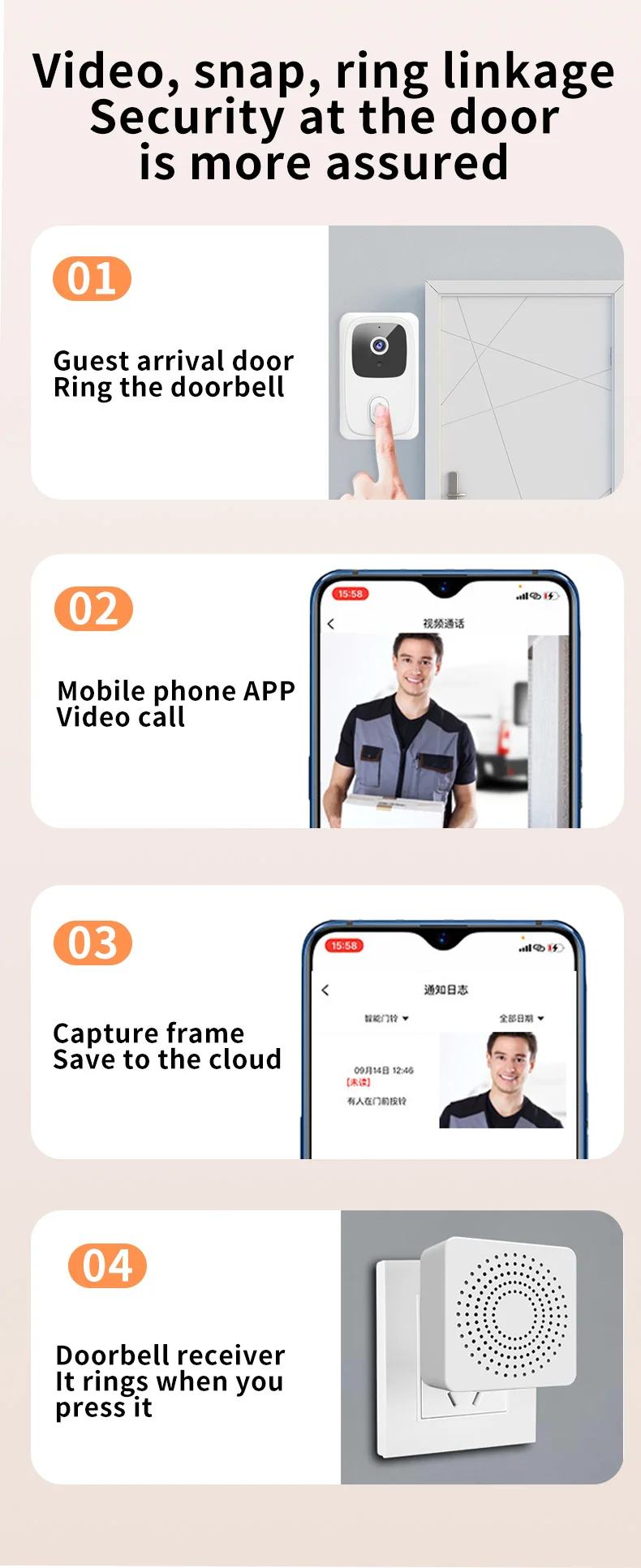 Smart Doorbell Intercom Wireless Smart Video Wireless Doorbell Sd Card ...