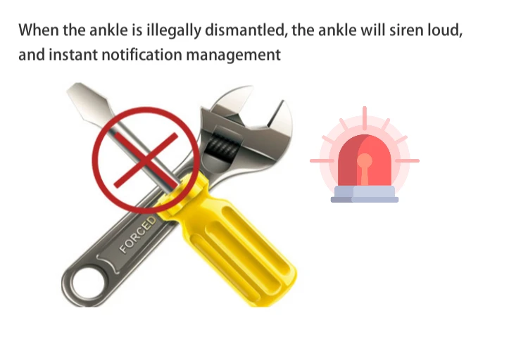 4G Prison Tracker Ankle Monitor with Waterproof Design & Two-Way Call ...